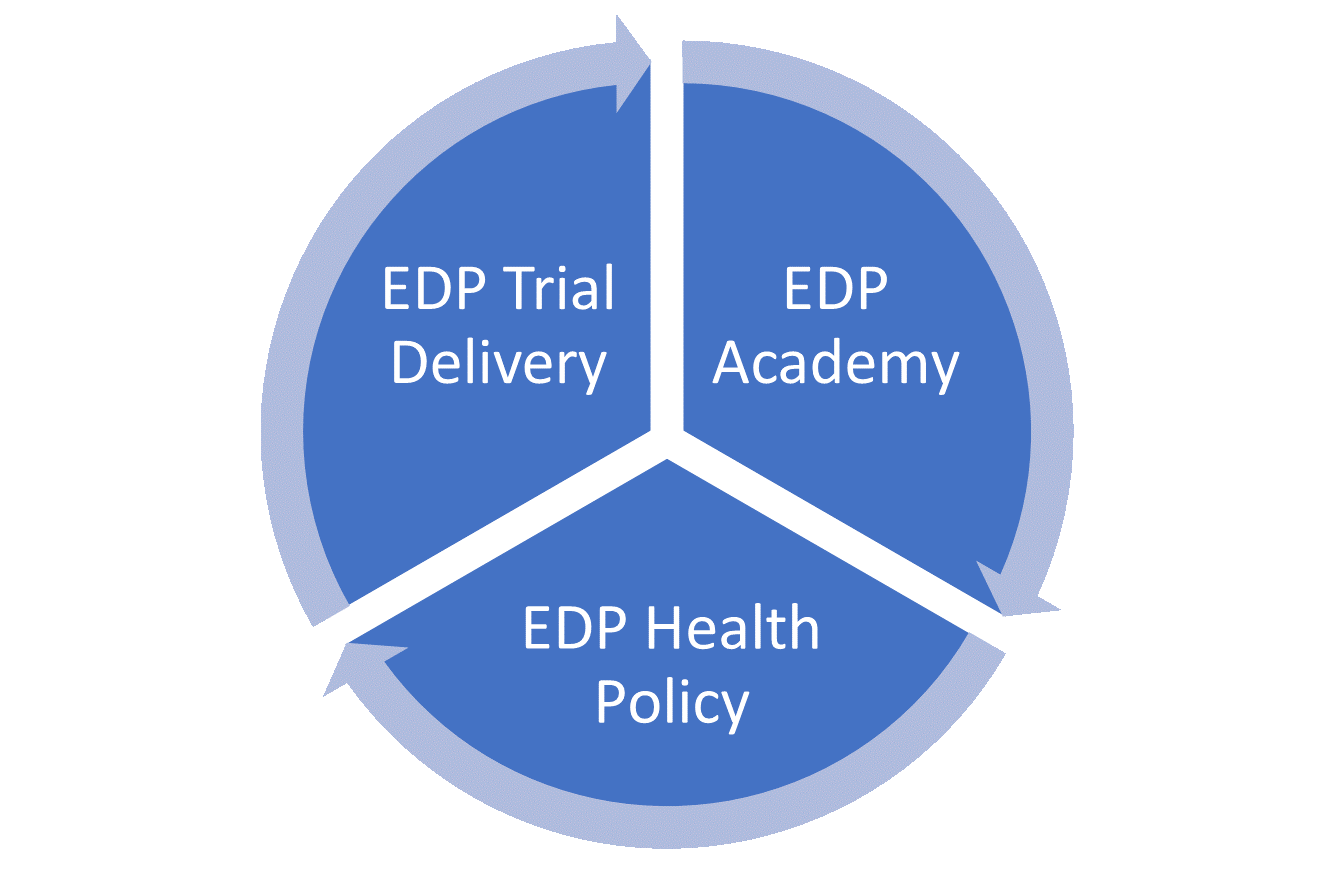 Vision and Mission | Edinburgh Dementia Prevention | Centre for ...